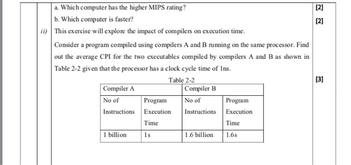 Solved a. Which computer has the higher MIPS rating? b. | Chegg.com