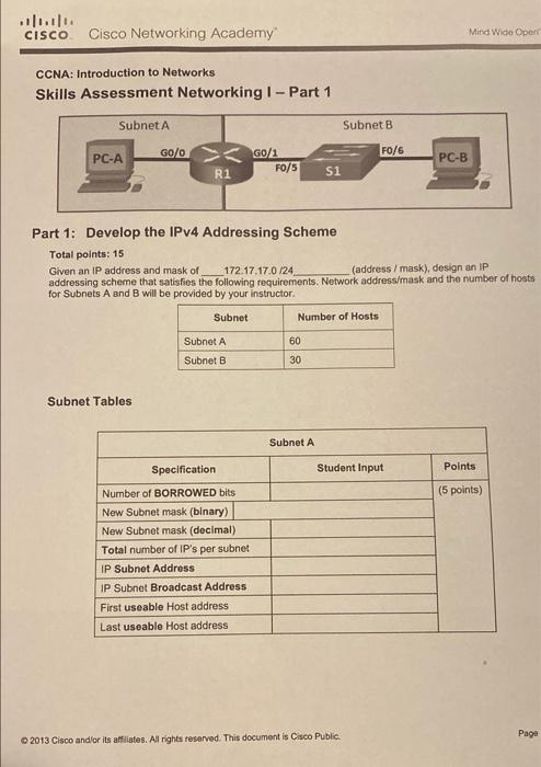Solved CISCO Cisco Networking Academy Mind Wide Open CCNA: | Chegg.com