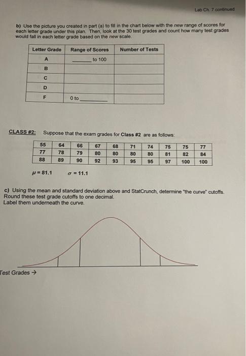 Solved b) Use the picture you created in part (a) to fill in | Chegg.com