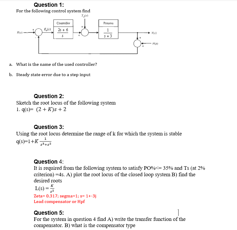 Solved Question 2:Sketch the root locus of the following | Chegg.com