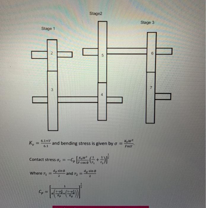 Solved QUESTION 2 25 points • A three stage compound gear | Chegg.com
