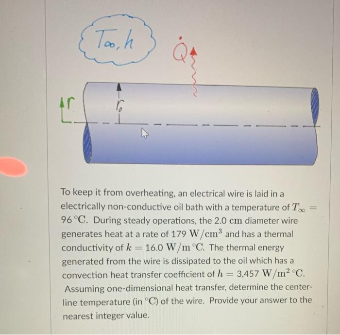 Solved To, h To keep it from overheating, an electrical wire | Chegg.com