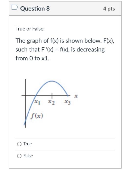 Solved Question 7 4 pts True or False: The graph of f(x) and | Chegg.com