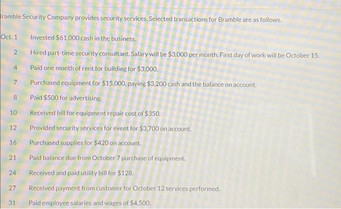 Solved Bramble Security Company provides security services. | Chegg.com