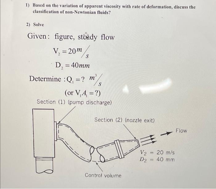 Solved 1) Based on the variation of apparent viscosity with | Chegg.com