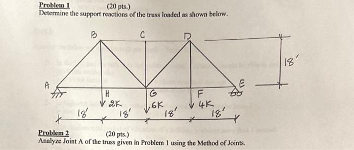 Solved Problem 1 (20 pts.) Determine the support reactions | Chegg.com