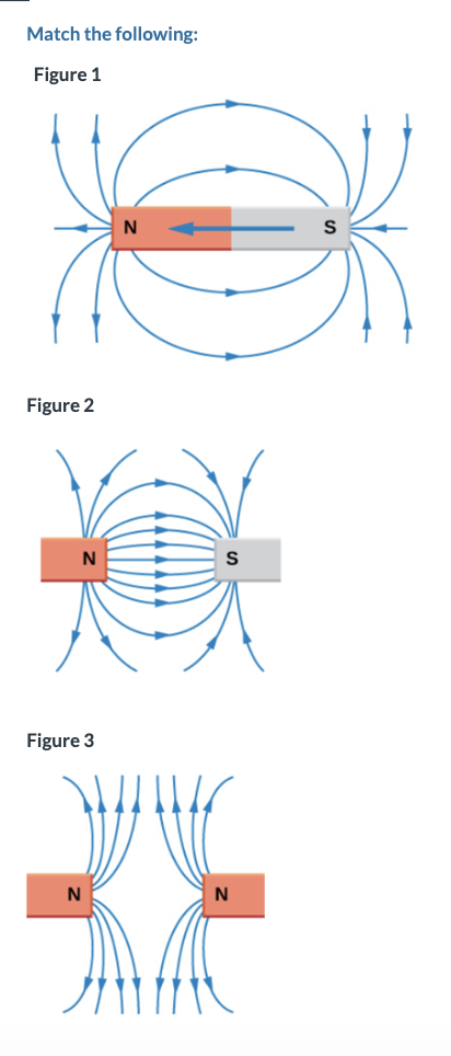 Solved Match the following:Figure 1Figure 2Figure 3Options: | Chegg.com Solved Match the following:Figure 1Figure 2Figure 3Options: | Chegg.com