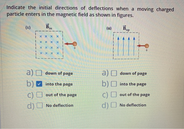 Solved Indicate the initial directions of deflections when a | Chegg.com