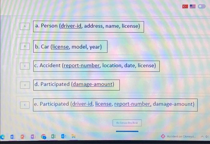 Solved driver-id address person name driver owns license | Chegg.com