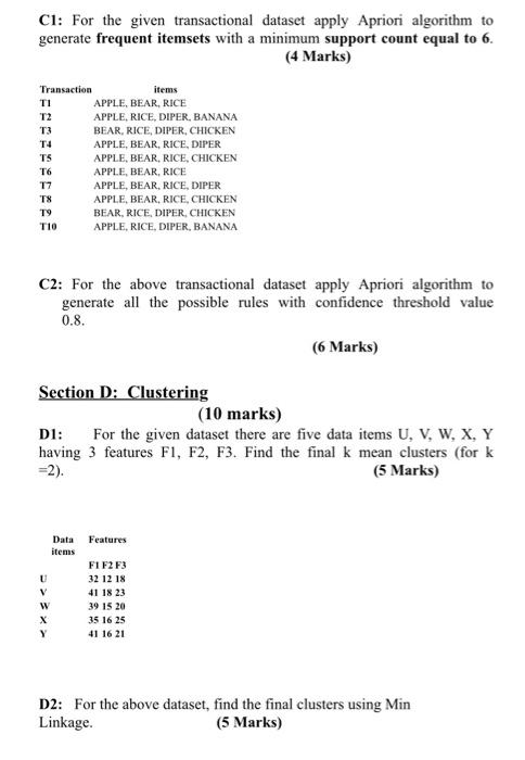 Cl: For the given transactional dataset apply Apriori | Chegg.com