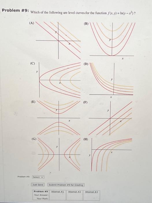 Solved Problem \#9: Which of the following are level curves | Chegg.com