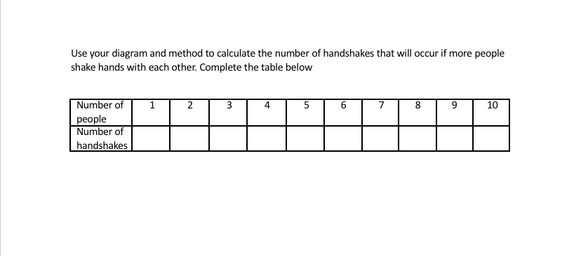 Use your diagram and method to calculate the number | Chegg.com