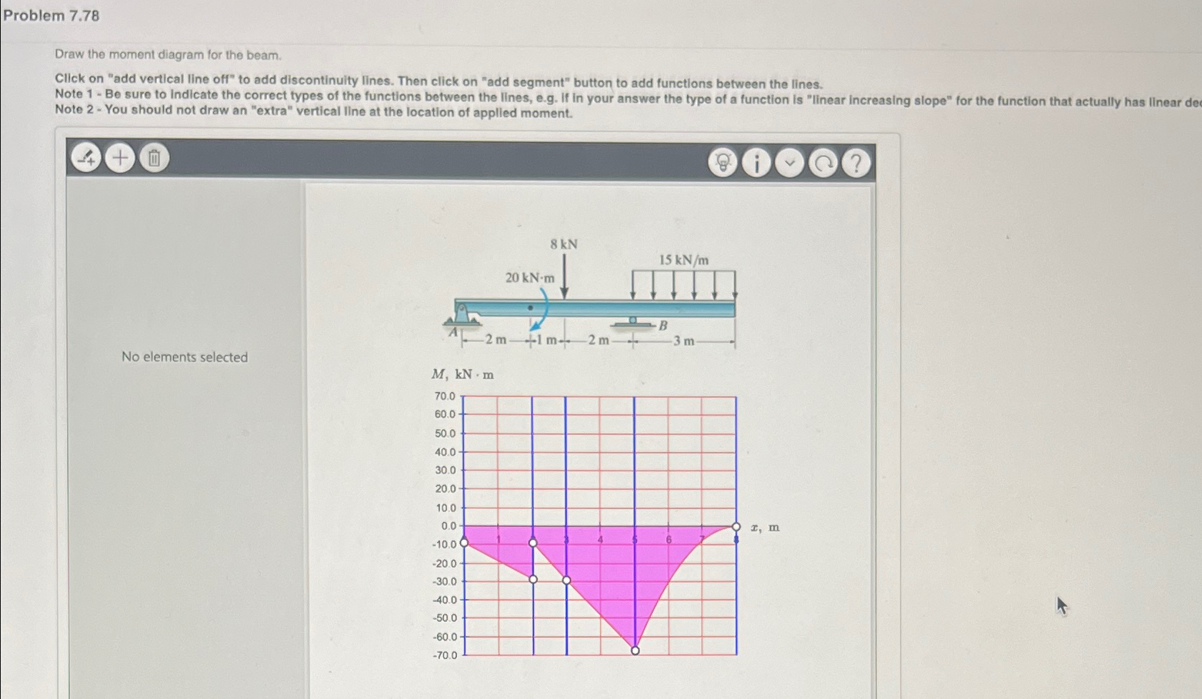 Solved Problem 7.78Draw the moment diagram for the | Chegg.com