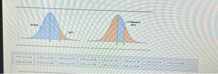 Solved 7. Using tables to calculate probabilntles from the | Chegg.com