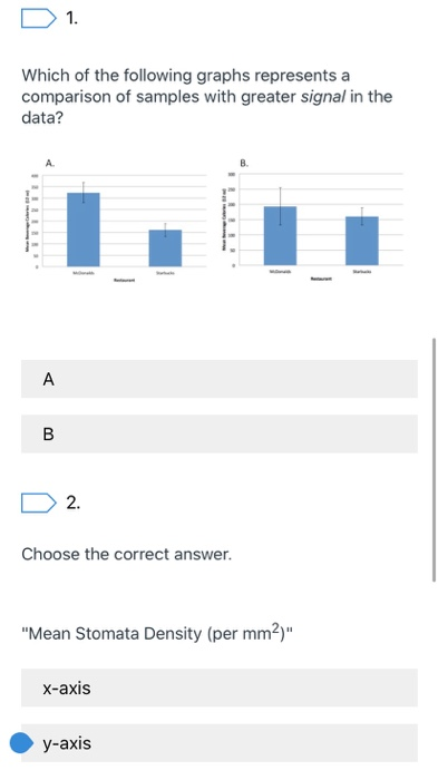 Solved D 1. Which of the following graphs represents a | Chegg.com