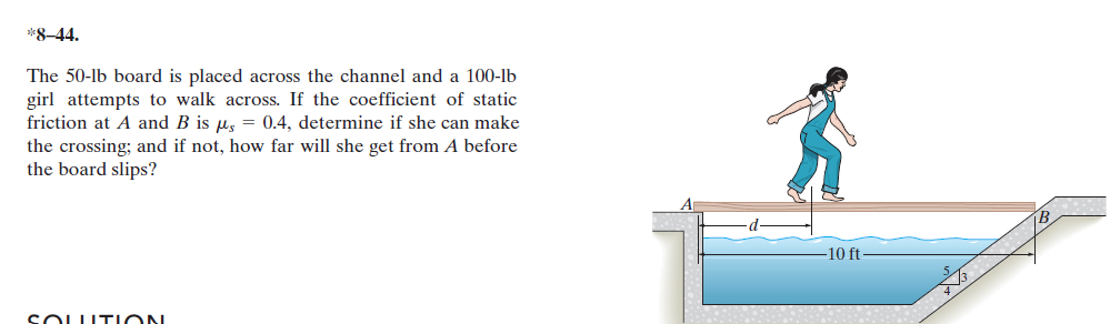Solved "8-44.The 50-lb board is placed across the channel | Chegg.com