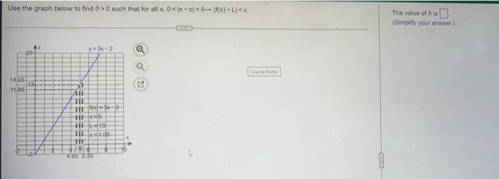 Solved Use the graph below to find 80 such that for all x, 0 | Chegg.com
