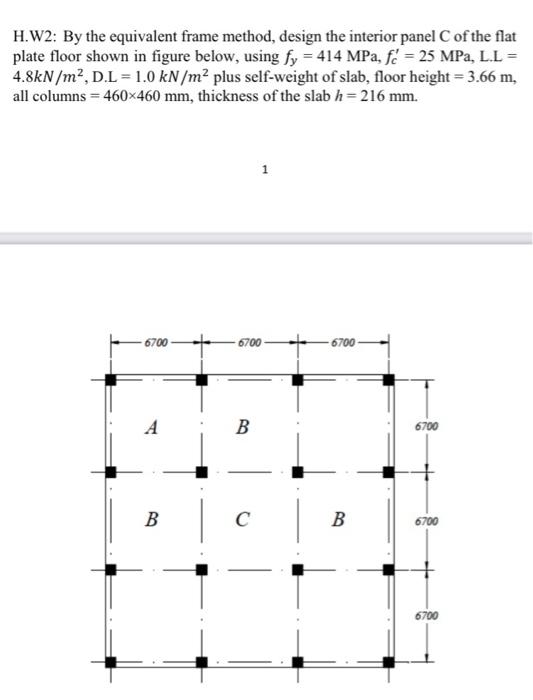 H.W2: By the equivalent frame method, design the | Chegg.com