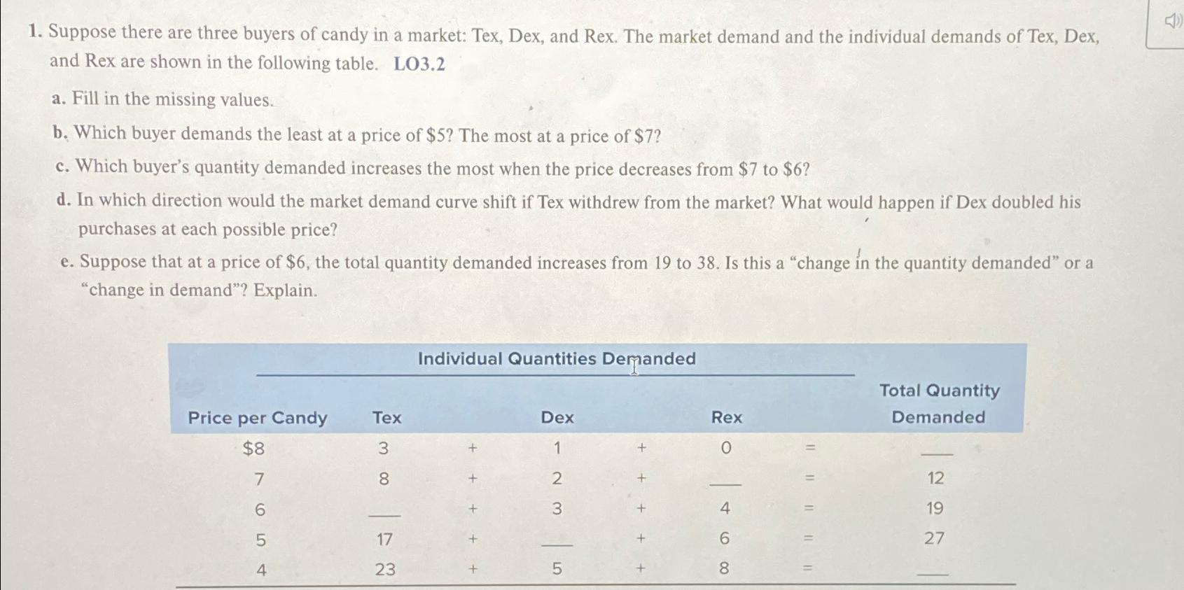 Solved Suppose there are three buyers of candy in a market: | Chegg.com