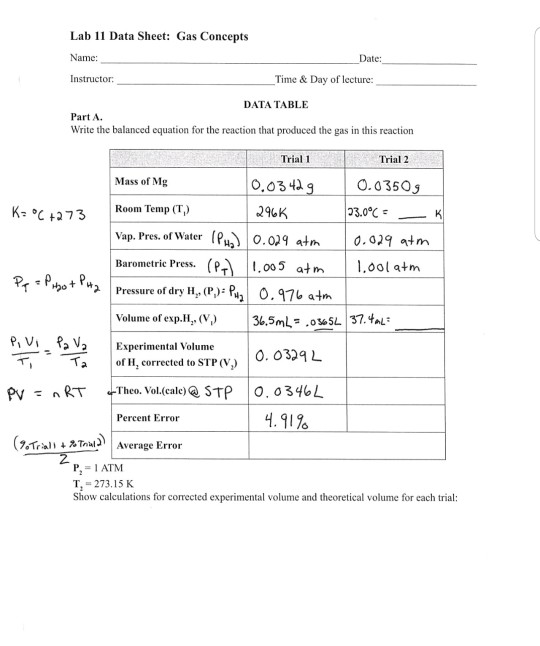 Solved Lab 11 Data Sheet: Gas Concepts Name: _Date: _Time & | Chegg.com