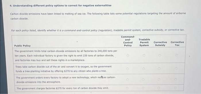 Solved 4. Understanding different policy options to correct | Chegg.com