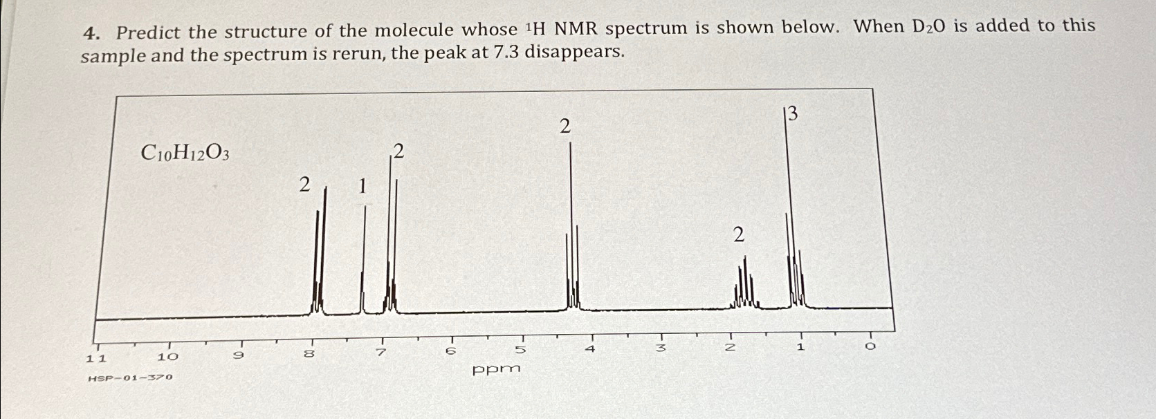 Solved Predict the structure of the molecule whose ?1H ﻿NMR | Chegg.com