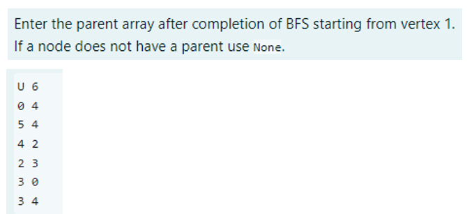Solved Enter the parent array after completion of BFS | Chegg.com