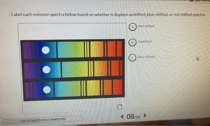 Solved Label each emission spectra below based on whether it | Chegg.com