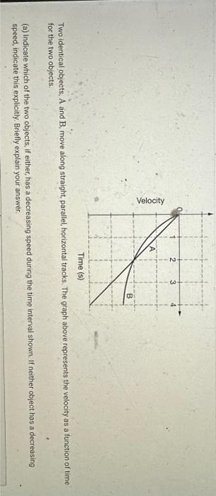 Two identical objects, A and B, move along straight, | Chegg.com