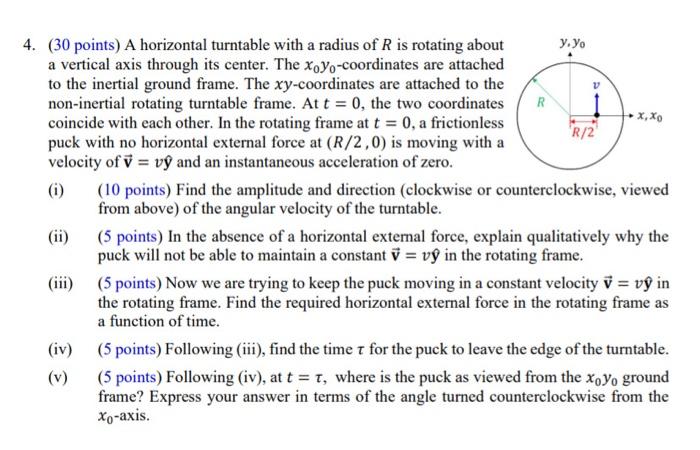 Solved 4. ( 30 points) A horizontal turntable with a radius | Chegg.com