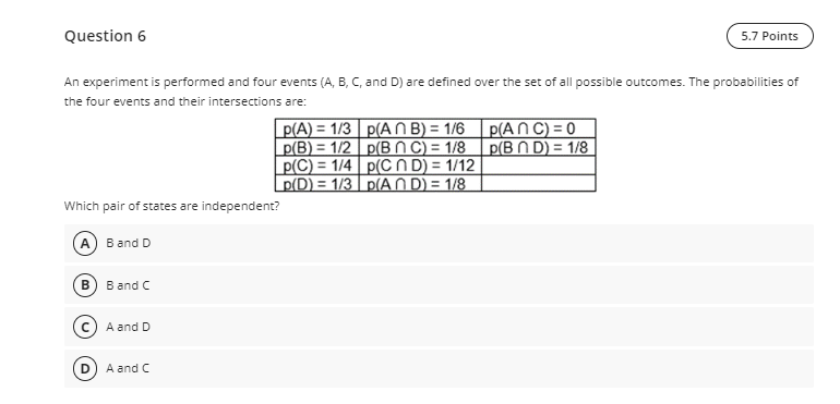 Solved Question 6An experiment is performed and four events | Chegg.com