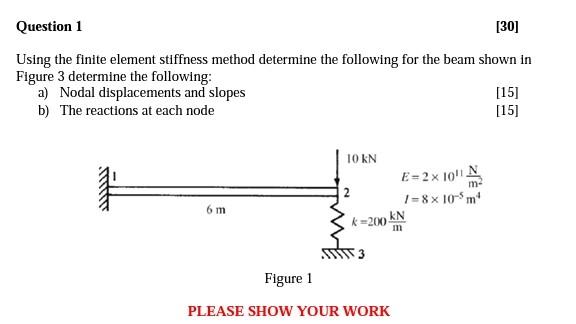 Solved Using the finite element stiffness method determine | Chegg.com