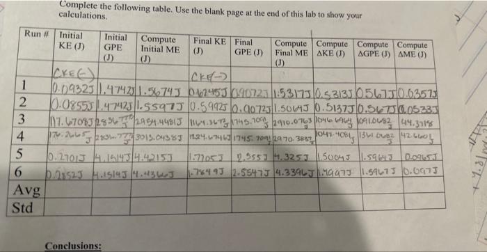 Solved Complete the following table. Use the blank page at | Chegg.com