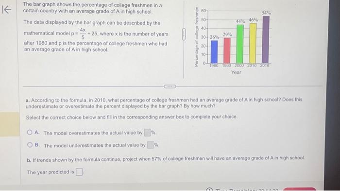 Solved The bar graph shows the percentage of college | Chegg.com