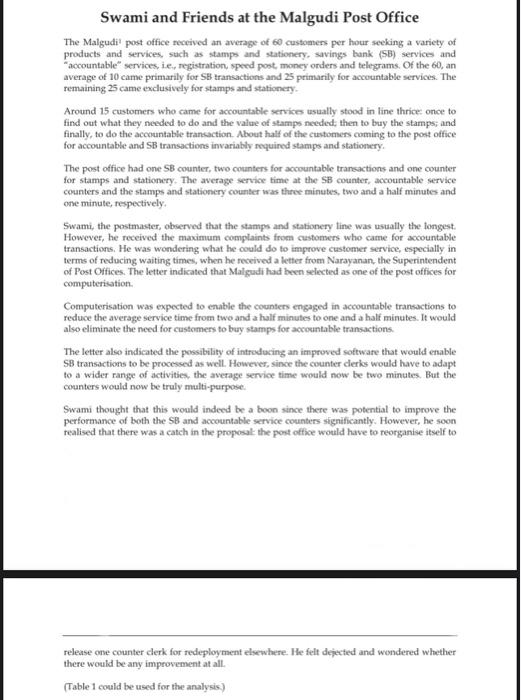 Solved Swami and Friends at the Marguar Post Orrice The | Chegg.com