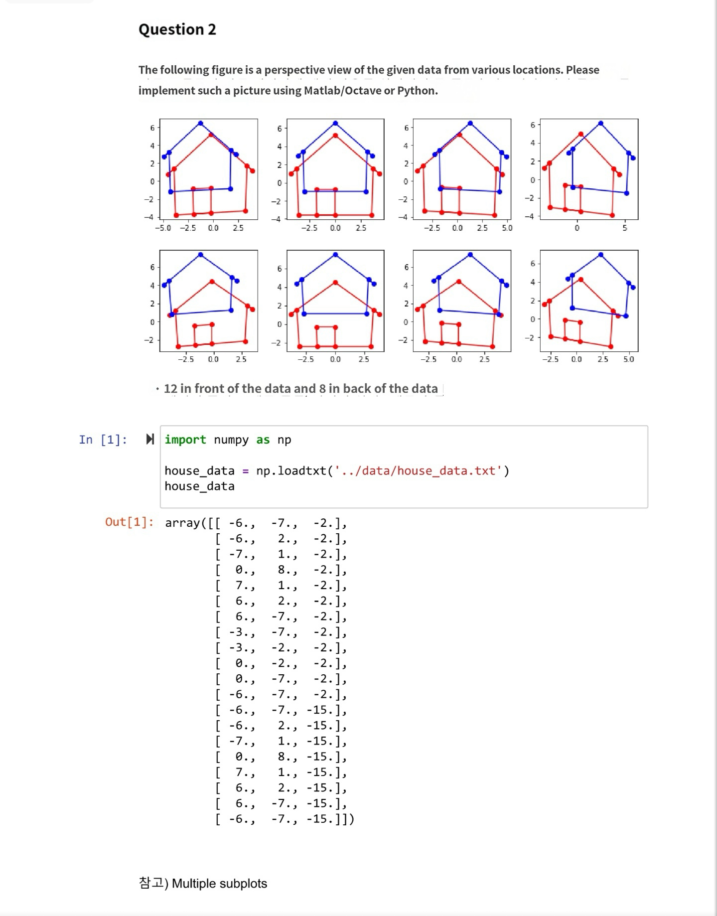 Solved Question 2The following figure is a perspective view | Chegg.com