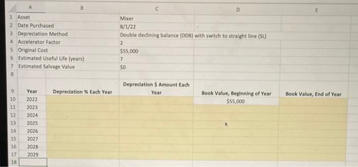 Solved can you please provide the FORMULAS for EACH cell | Chegg.com