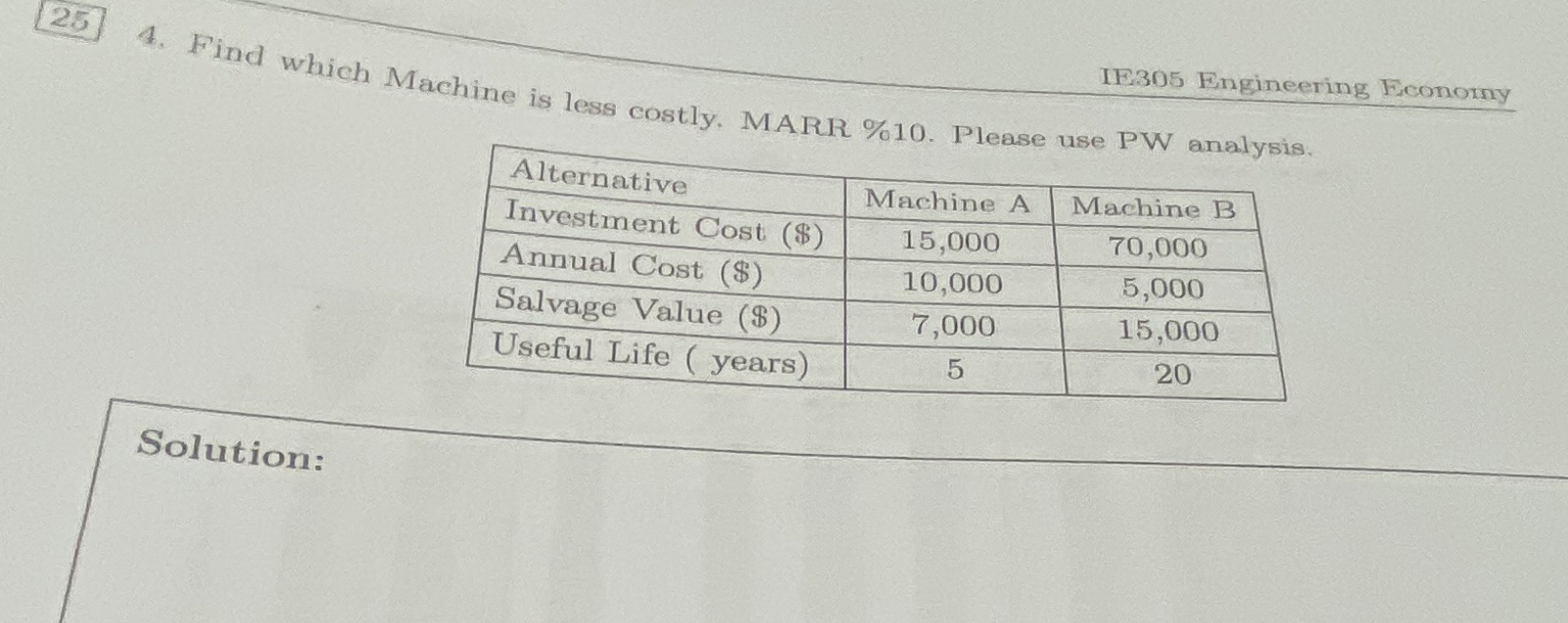 Solved 25IE305 ﻿Fingineering Econorny4. ﻿Find which Machine | Chegg.com