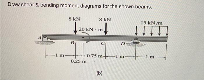Solved Draw shear & bending moment diagrams for the shown | Chegg.com