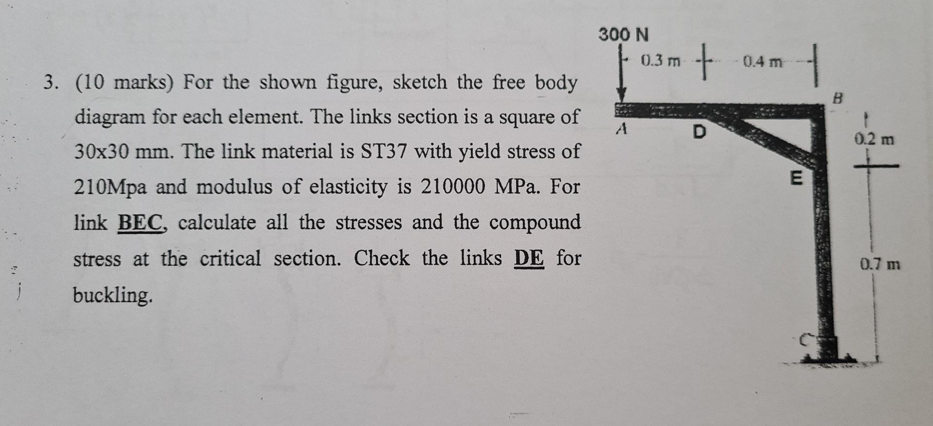 Solved 3. (10 marks) For the shown figure, sketch the free | Chegg.com