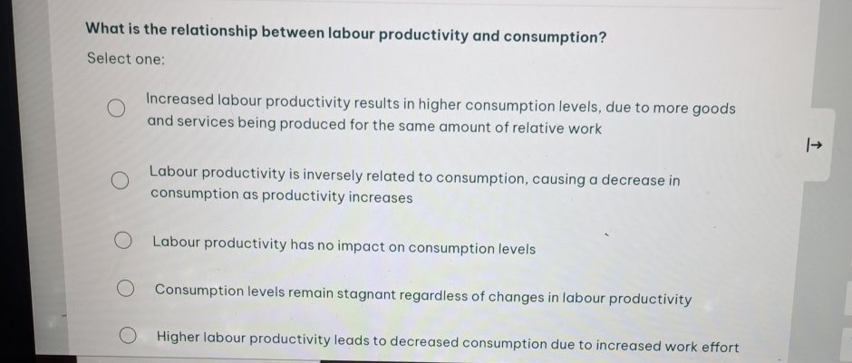 Solved What is the relationship between labour productivity | Chegg.com