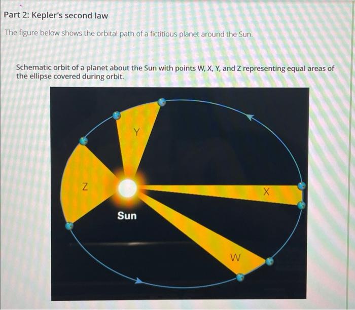 Solved EXERCISE 21.1 Kepler's Laws of Planetary Motion | Chegg.com