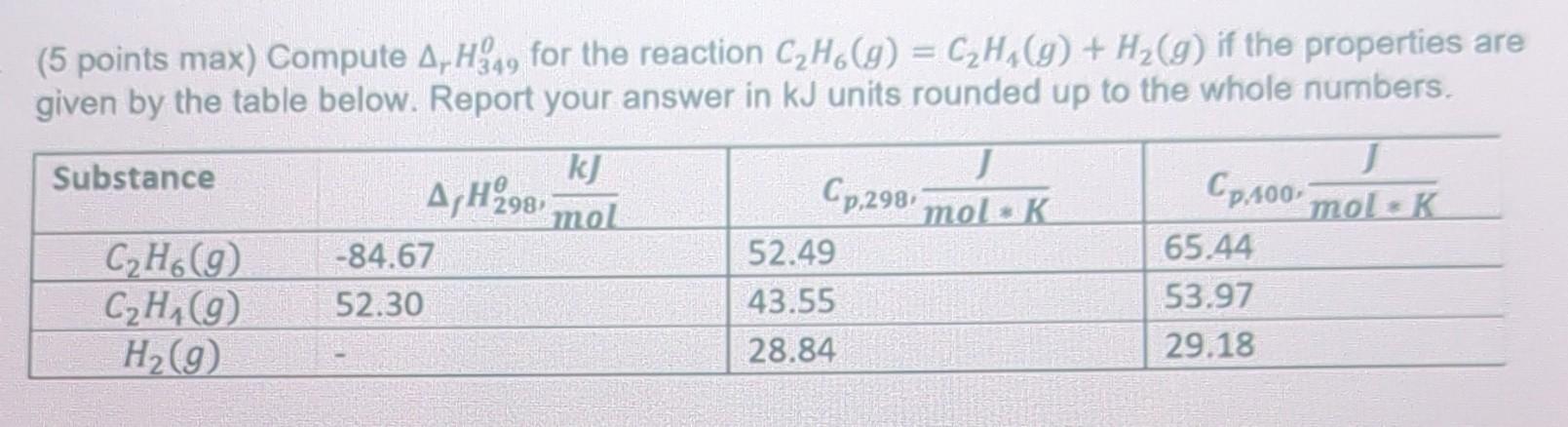 Solved (5 points max) Compute ΔrH3490 for the reaction | Chegg.com