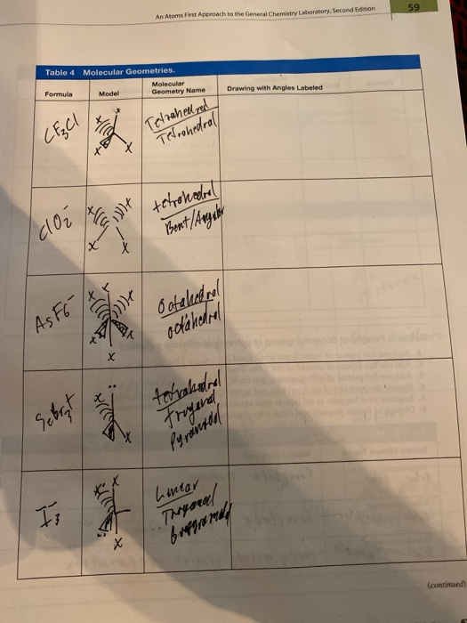 Cf3cl Lewis Structure