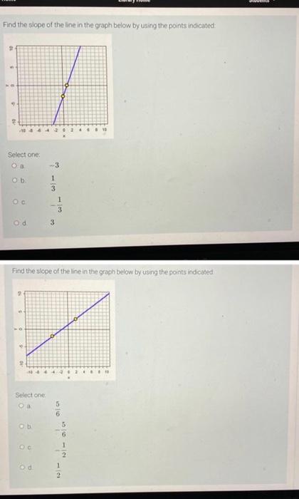 Solved Consider the graph below and determine the following: | Chegg.com