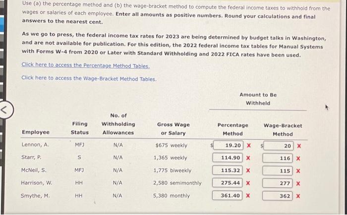 Solved Use (a) the percentage method and (b) the | Chegg.com