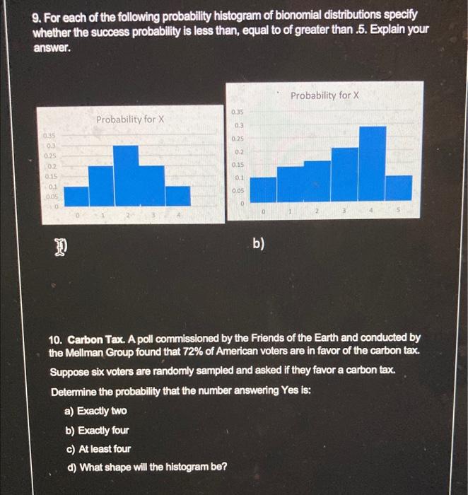 Solved 9. For each of the following probability histogram of | Chegg.com