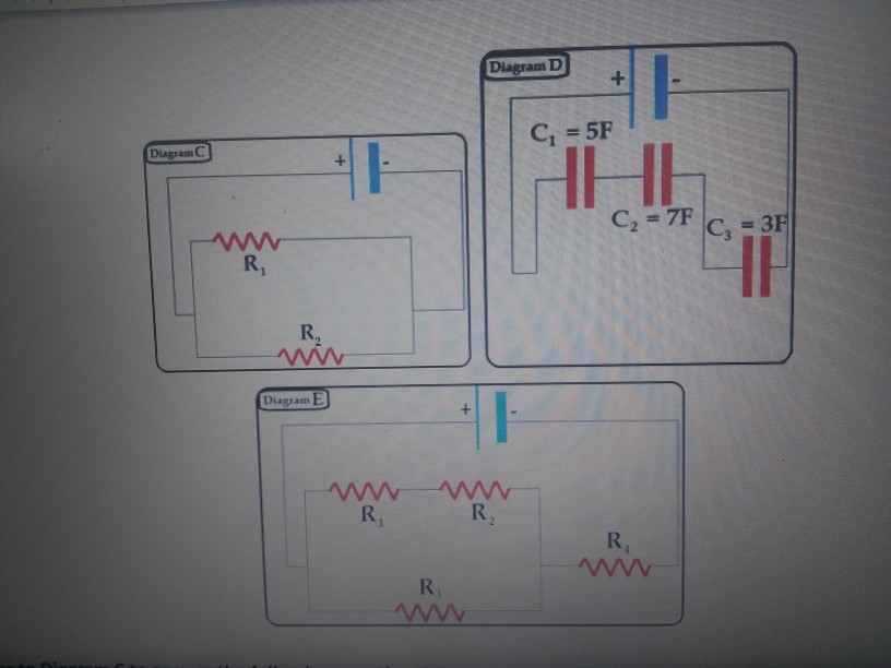 Solved Diagram D + C = 5F Diagram C C2 = 7F C₃ = 3F un R R | Chegg.com