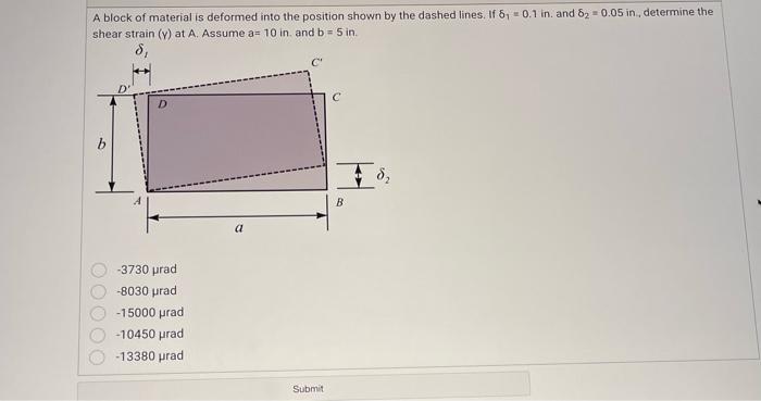 Solved A block of material is deformed into the position | Chegg.com