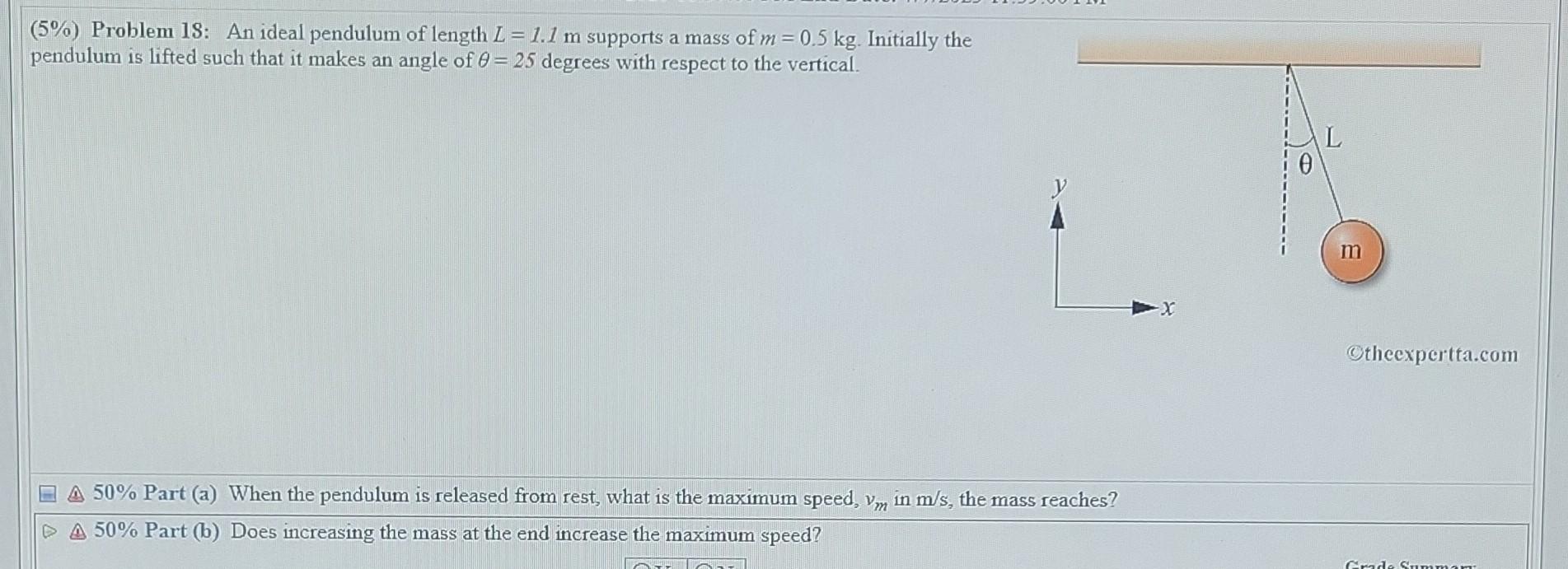 Solved (5\%) Problem 18: An ideal pendulum of length L=1.1 m | Chegg.com